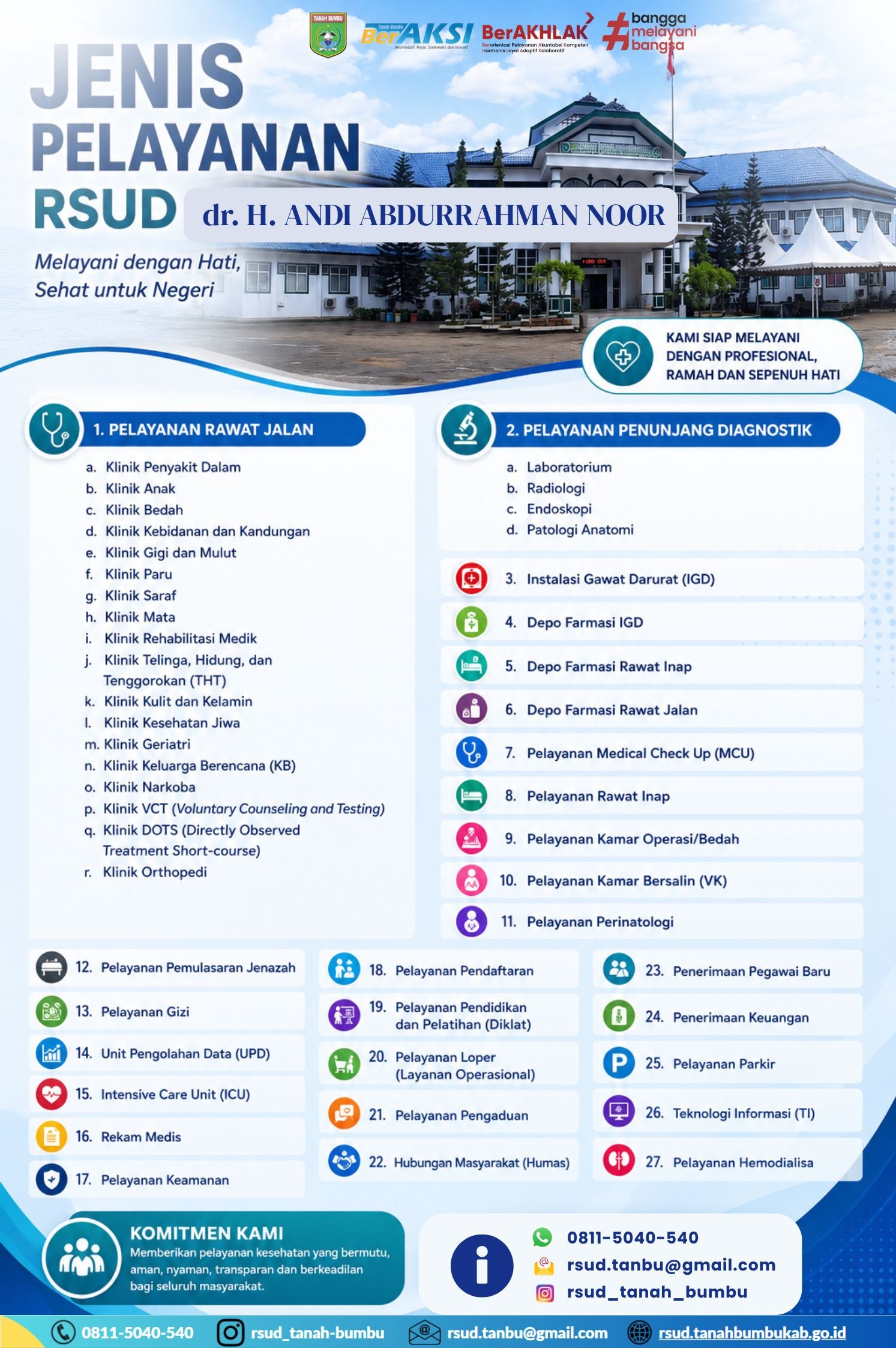 JENIS LAYANAN RSUD dr. H. Andi ABDURRAHMAN Noor